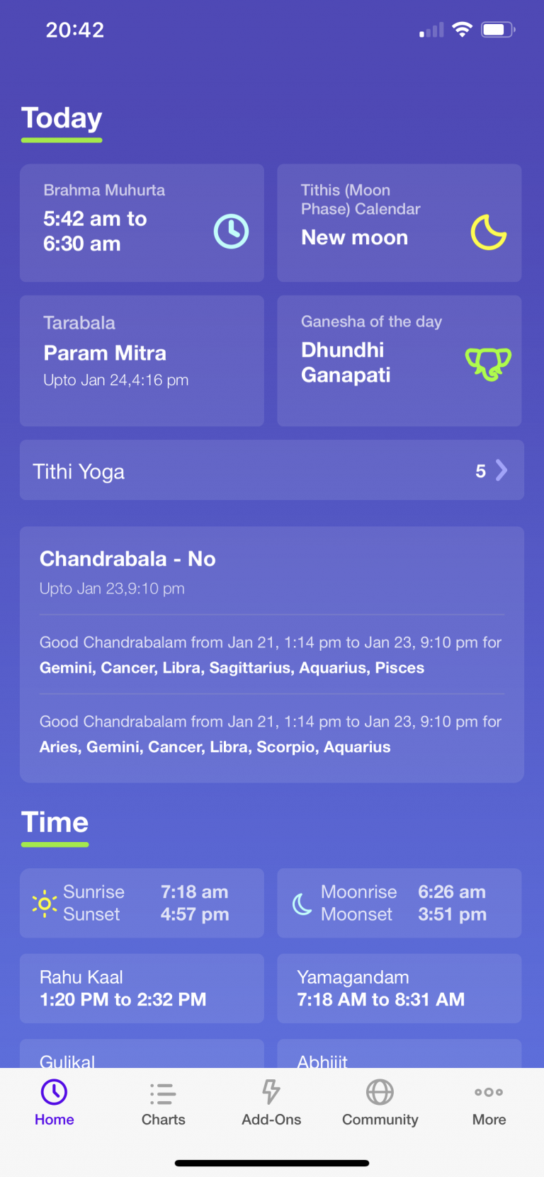 Importance of Tarabala and Chandrabala in Muhurta - Cosmic Insights