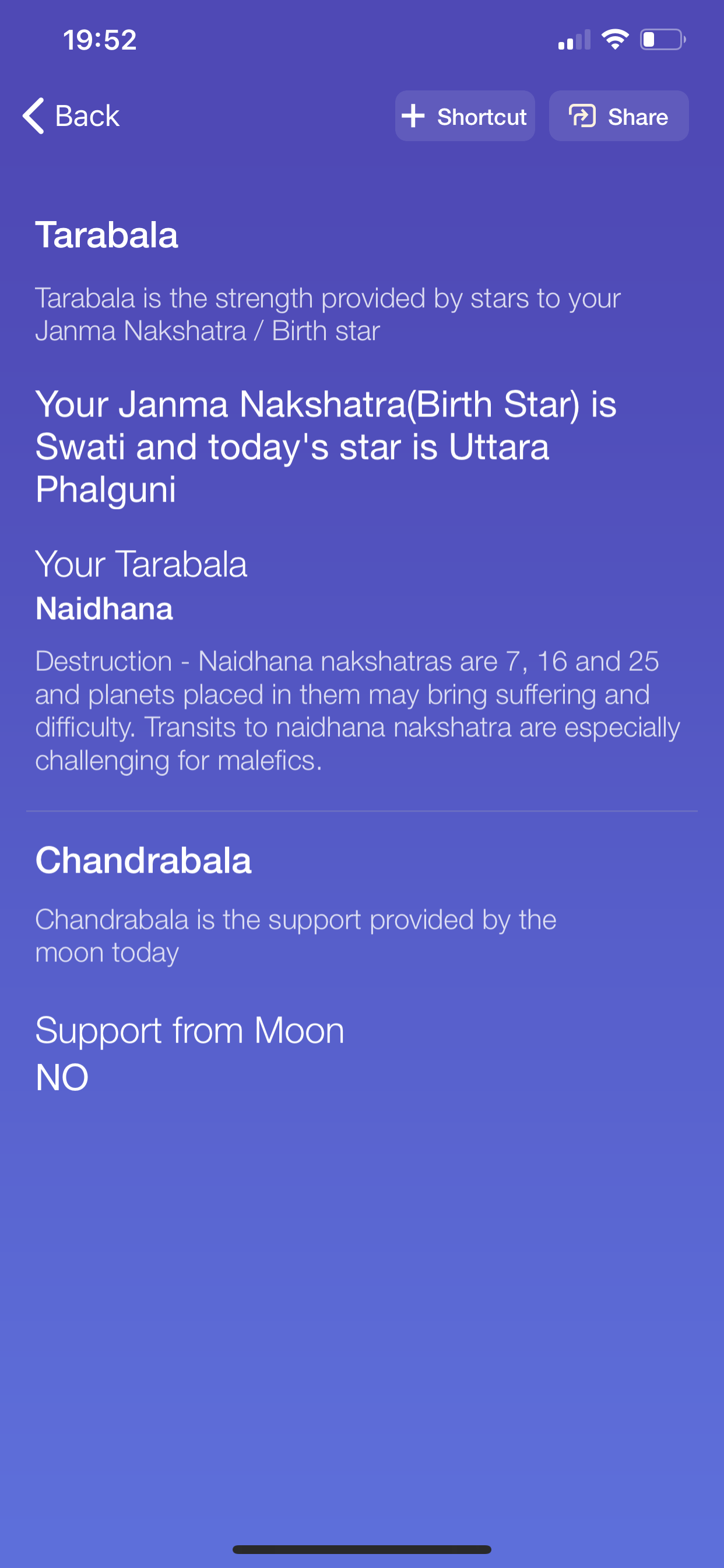 Importance of Tarabala and Chandrabala in Muhurta - Cosmic Insights