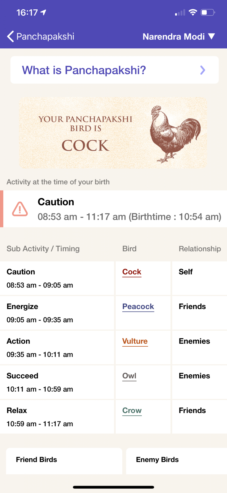 Pancha Pakshi - The Secret Ancient Method Of Timing - Cosmic Insights