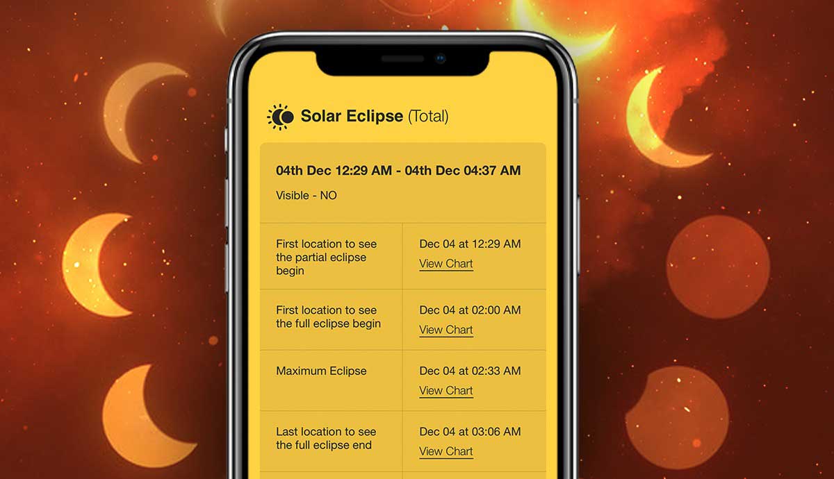 solar-eclipse-timing - Cosmic Insights