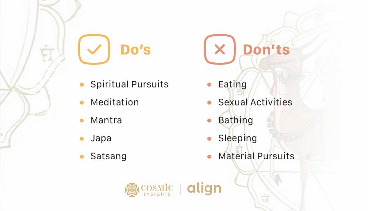 Solar Eclipse in Swati Nakshatra - Insights and Remedies - Cosmic Insights