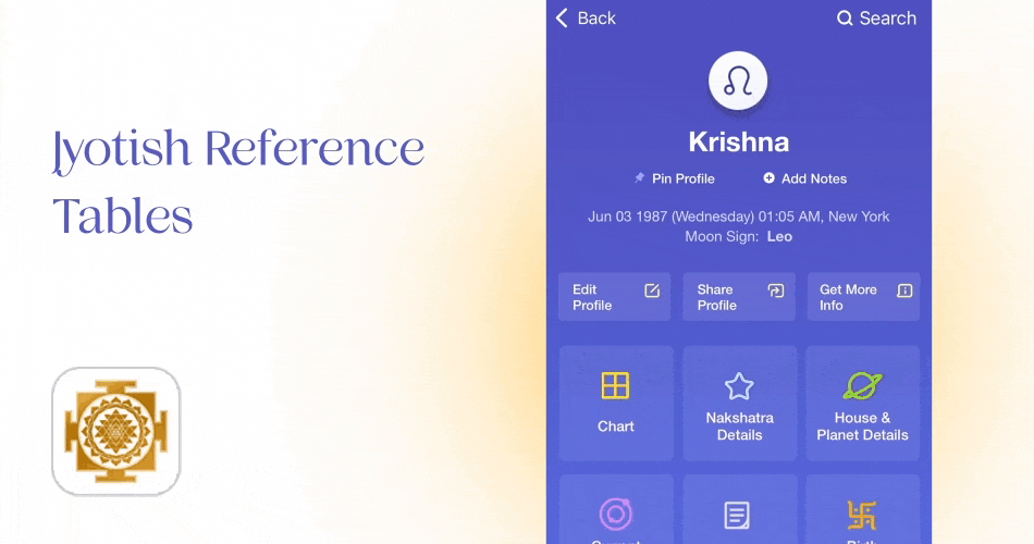 Jyotish-Reference-Tables-1 - Cosmic Insights