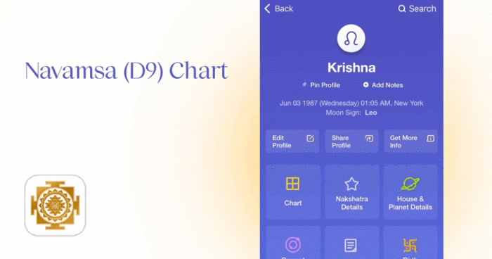 Navamsa-D9-Chart - Cosmic Insights
