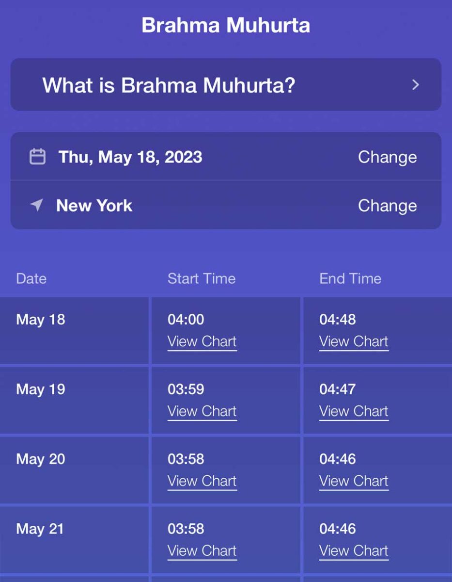 Brahma Muhurta - The Sacred Gateway to a Productive and Harmonious Day ...